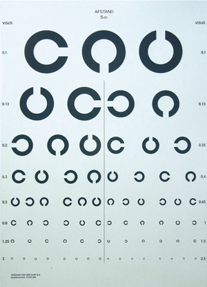 Vision and colour vision - Qpercom | Skills in Medicine